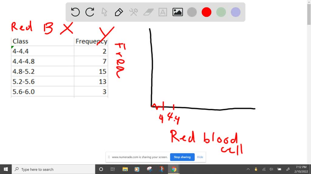 ⏩SOLVED:Construct frequency distributions and histograms for the ... ⏩SOLVED:Construct frequency distributions and histograms for the ...