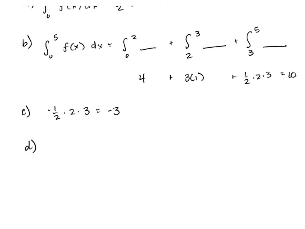 SOLVED The Graph Of F Is Shown Evaluate Each Integral By Interpreting solved-the-graph-of-f-is-shown-evaluate-each-integral-by-interpreting