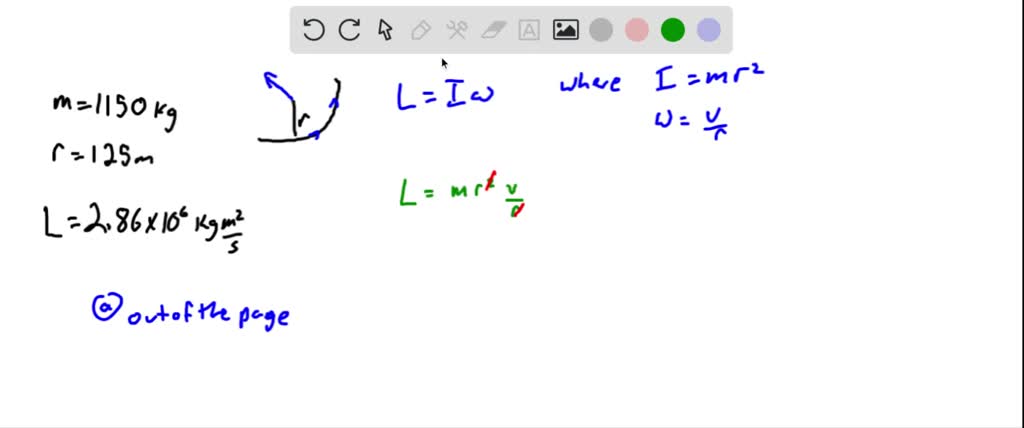 Example 11.1: A 1150-kg car rounds a circular turn of radius 125 m ...