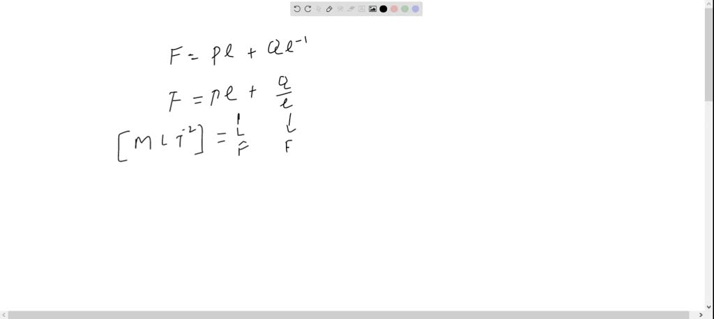 ⏩SOLVED:The force F is represented by equation F=P ℓ+Q ℓ^-1, where ...