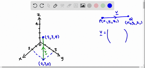 SOLVED:(a) find the component form of the vector v and (b) sketch the ...