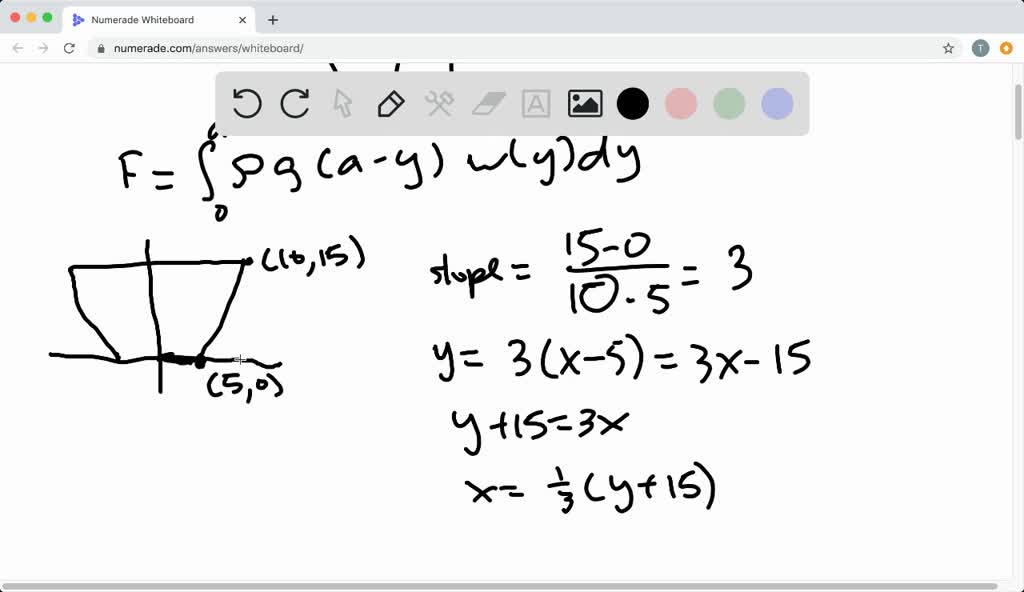 SOLVED:Force on dams The following figures show the shapes and ...