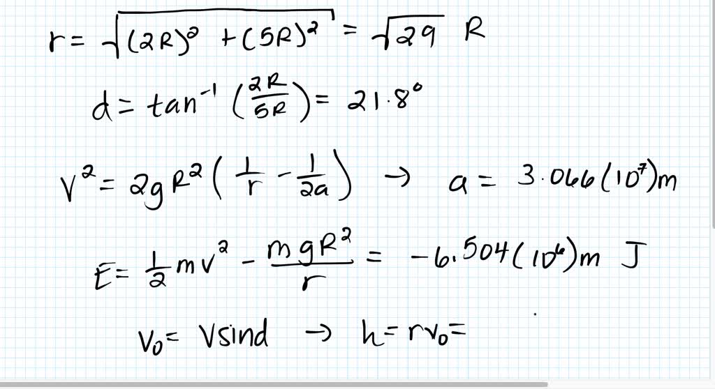 The satellite has a velocity at B of 3200 m / s in the direction ...
