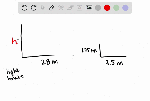 SOLVED:Solve each problem. Height of a Lighthouse The Biloxi lighthouse ...