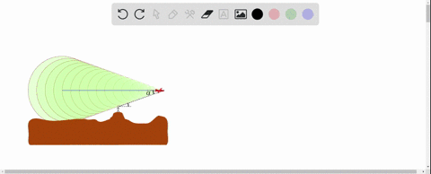 SOLVED:Does the conical angle of a shock wave open wider, narrow down ...