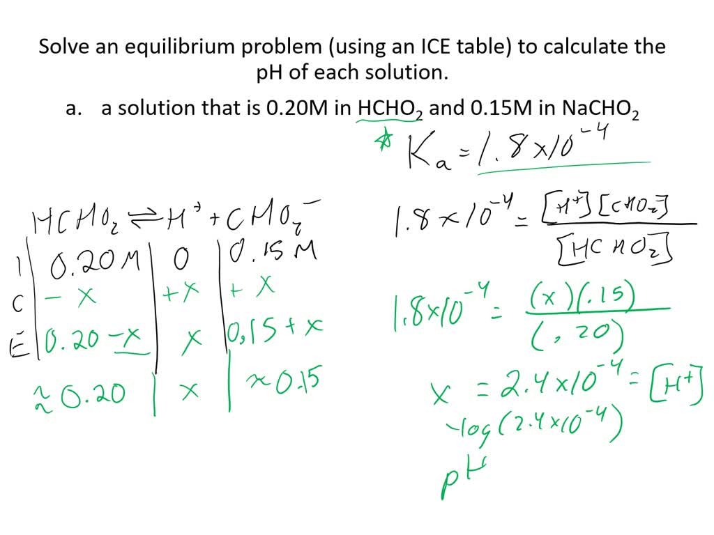 SOLVED Solve An Equilibrium Problem using An ICE Table To Calculate SOLVED Solve An Equilibrium Problem using An ICE Table To Calculate