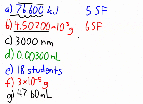 Chemistry: Matter and Measurement | Chemistry 201…
