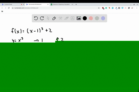 SOLVED:Graph each function using the techniques of shifting, compressing, stretching, and/or ...