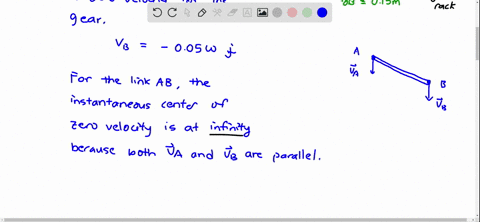 The collar is moving downward with the motion shown. Determine the ...
