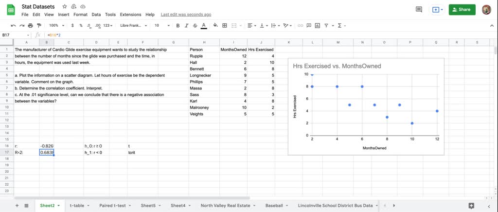 The manufacturer of Cardio Glide exercise equipment wants to study the ...