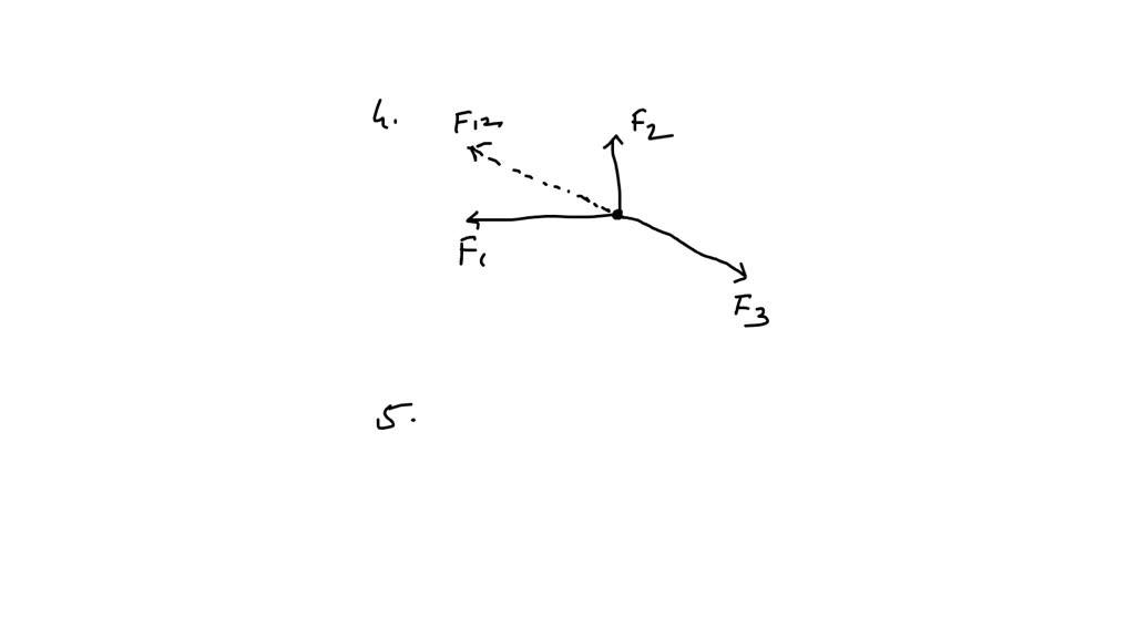 SOLVED:Problems 4 through 6 show two forces acting on an object at rest. Redraw the diagram ...