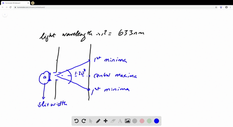 Diffraction | Fundamentals of Physics | Numerade