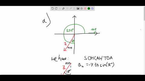 Chapter 2, Motion In One Dimension Video Solutions, Physics | Numerade
