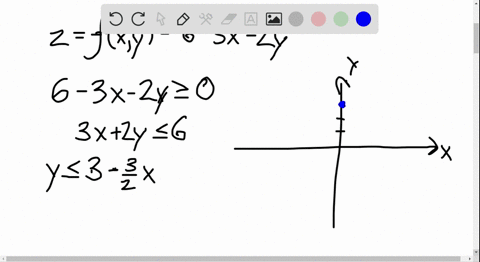 Parametric surfaces and their areas | Calculus 3…
