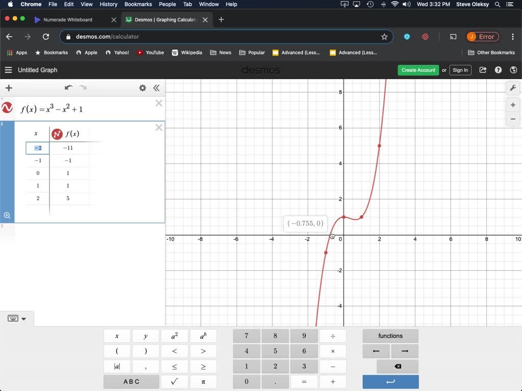 Determine The Consecutive Integer Values Of X Between Which Each Real Zero Of Each Function Is 
