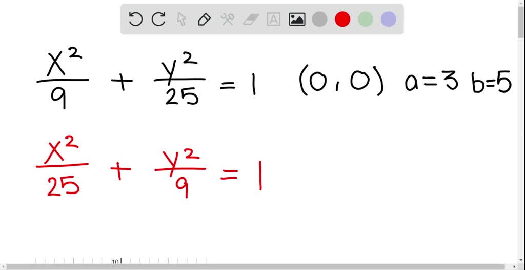 SOLVED:Graph the ellipses described by the equations in parts a and b on the same coordinate ...