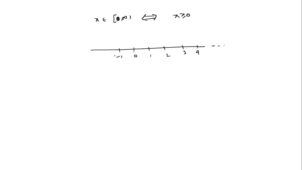 SOLVED:Express each interval using inequality notation and show the ... SOLVED:Express each interval using inequality notation and show the ...