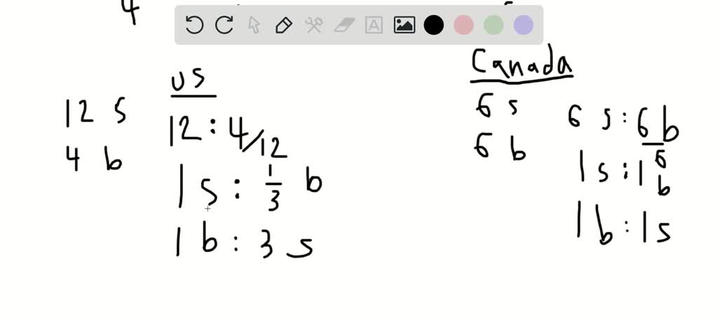 SOLVED:Using the same amount of resources, the United States and Canada ...