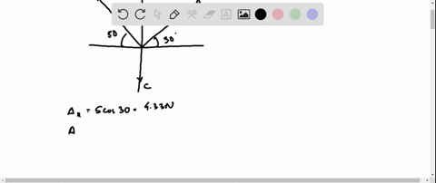 SOLVED: Consider the force vectors A⃗ and B⃗ shown in Figure 1.25 . Each has a magnitude of 5 N ...