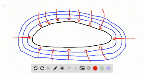 ELECTRIC POTENTIAL | Physics: Principles with App…