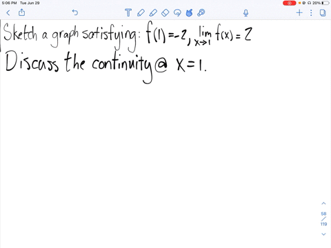 ⏩SOLVED:Sketch a possible graph of a function that satisfies the… | Numerade