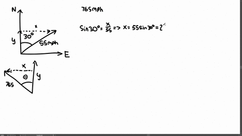 True Velocity of a Jet In what direction should the pilot in Exercise ...