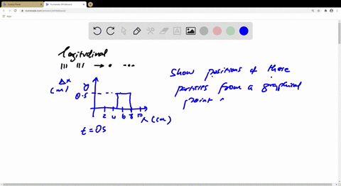 ⏩SOLVED:FIGURE EX20.8 is the snapshot graph at t=0 s of a… | Numerade