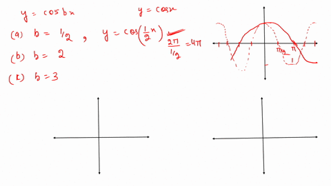 ⏩SOLVED:Sketch the graph of y=cosb x for b=(1)/(2), 2 and 3 . How ...