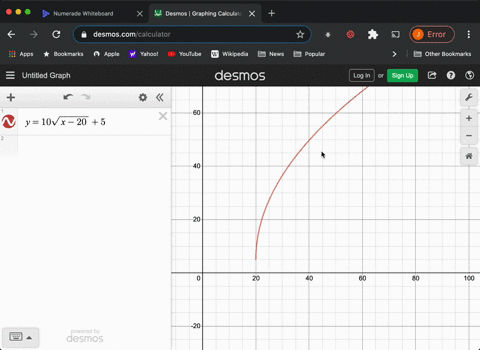 ⏩SOLVED:each function has a graph with an endpoint (a translation of ...