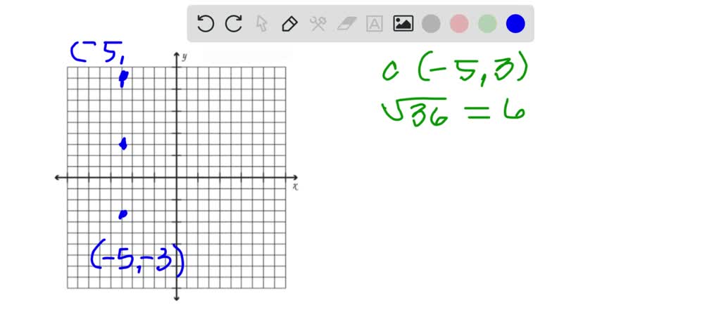 SOLVED:Find the vertices, the minor axis endpoints, length of the major ...