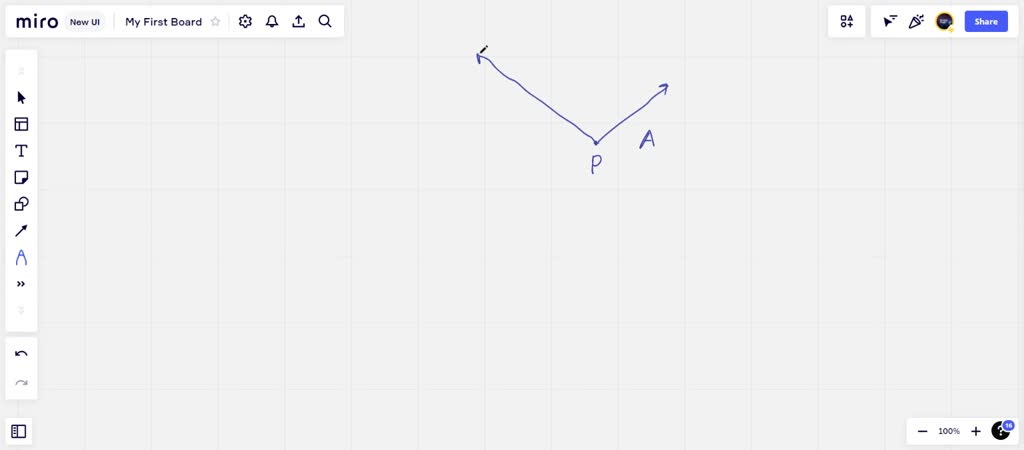 SOLVED:Use a ruler and protractor to construct a vector representing ...