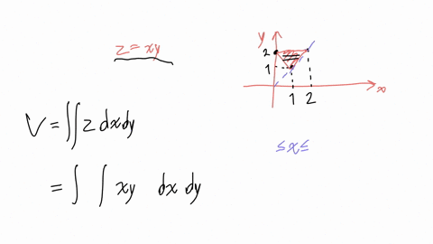 SOLVED: Use double integrals to find the indicated volumes. Above the triangle with vertices (0 ...