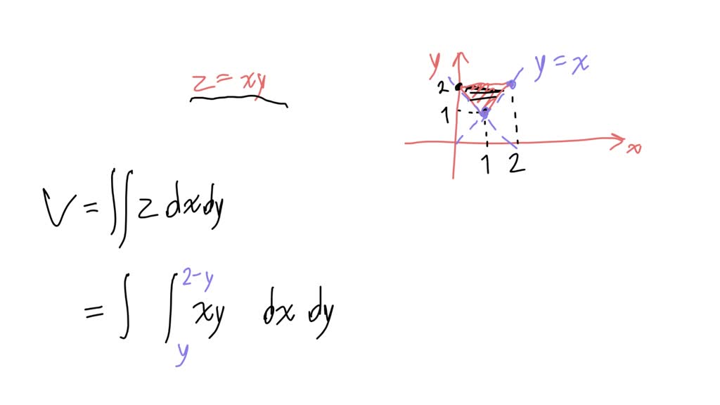 SOLVED: Use double integrals to find the indicated volumes. Above the ...
