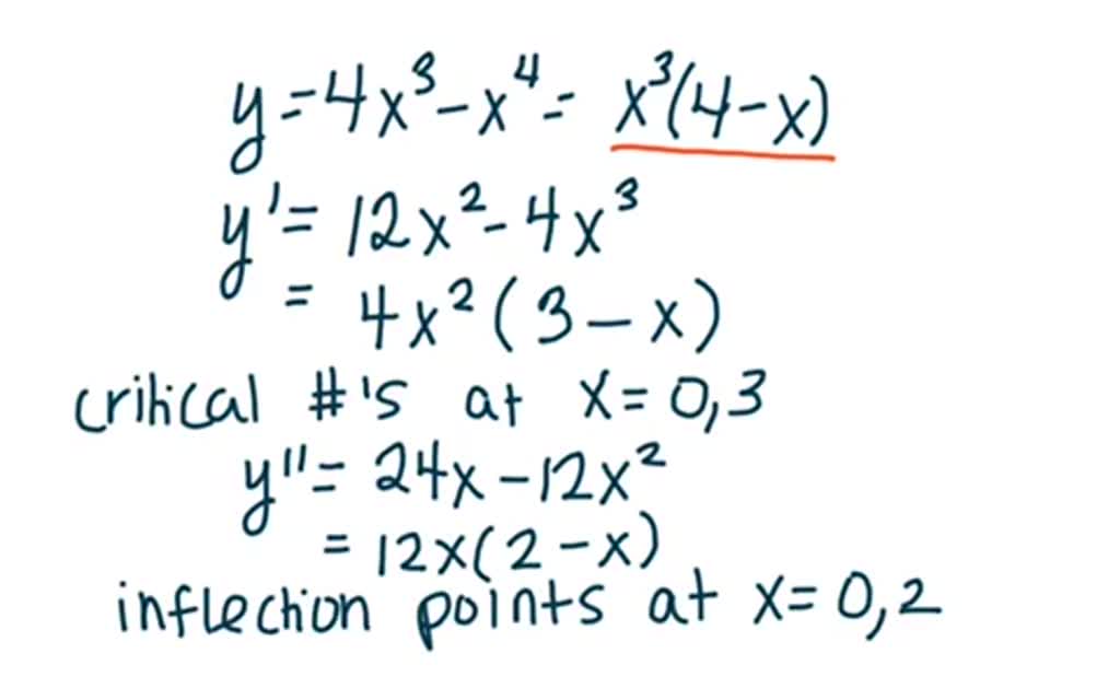 SOLVED:Identify the coordinates of any local and absolute extreme ... SOLVED:Identify the coordinates of any local and absolute extreme ...