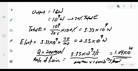 ⏩SOLVED:The thermal flux in a bare cubical reactor is given… | Numerade
