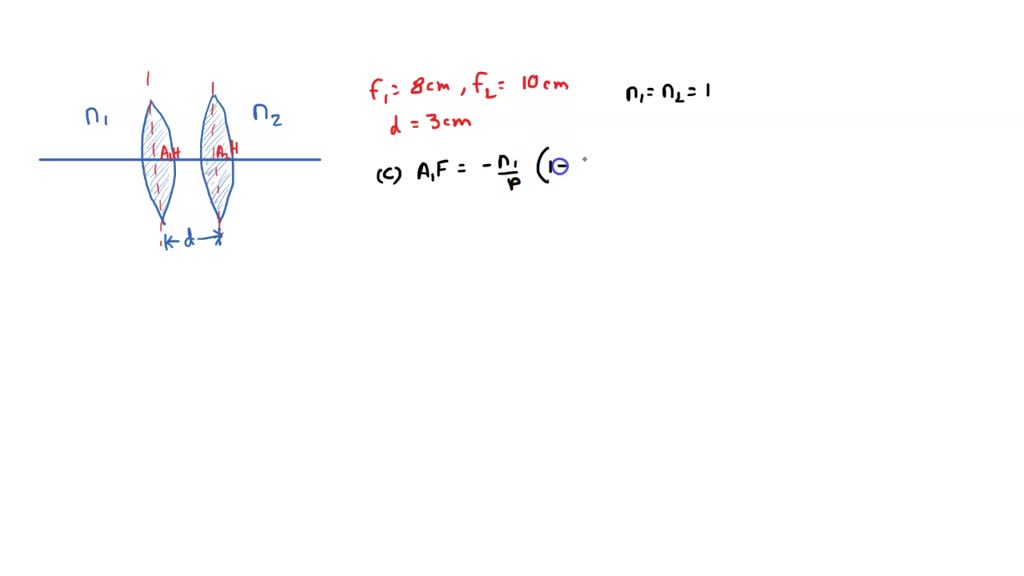 Use the matrix technique to find the power and the locations of the ...