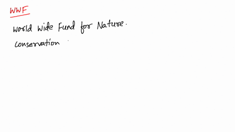 SOLVED:Write the full form WWE.