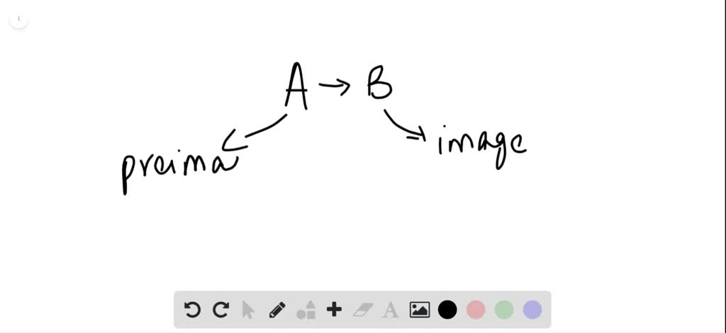 SOLVED:A transformation maps A onto B and C onto D. Name the preimage of B.