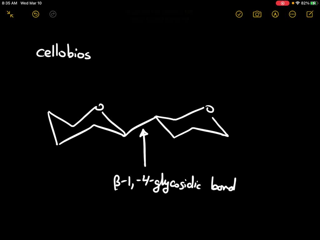 SOLVED:Consider the structure of cellobiose, a disaccharide obtained ...