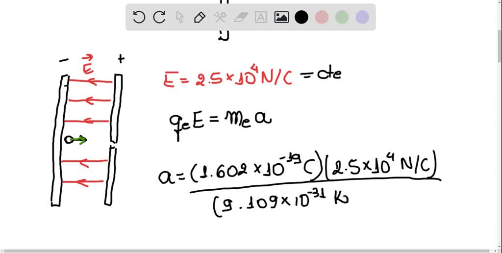 SOLVED:A simple and common technique for accelerating electrons is ...
