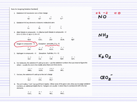 SOLVED:Assign oxidation numbers to each element in (a) nitrogen oxide ...