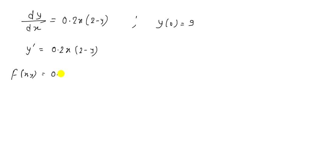 SOLVED:Use a computer algebra system to (a) graph the slope field for ...