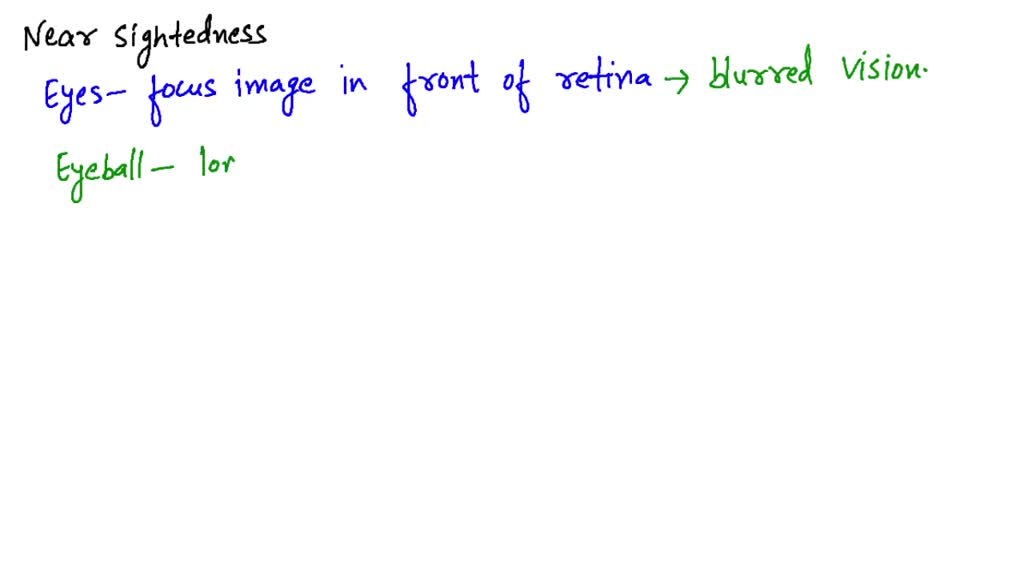 SOLVED:The diagram shows someone with defective vision. (DIAGRAM CANT ...