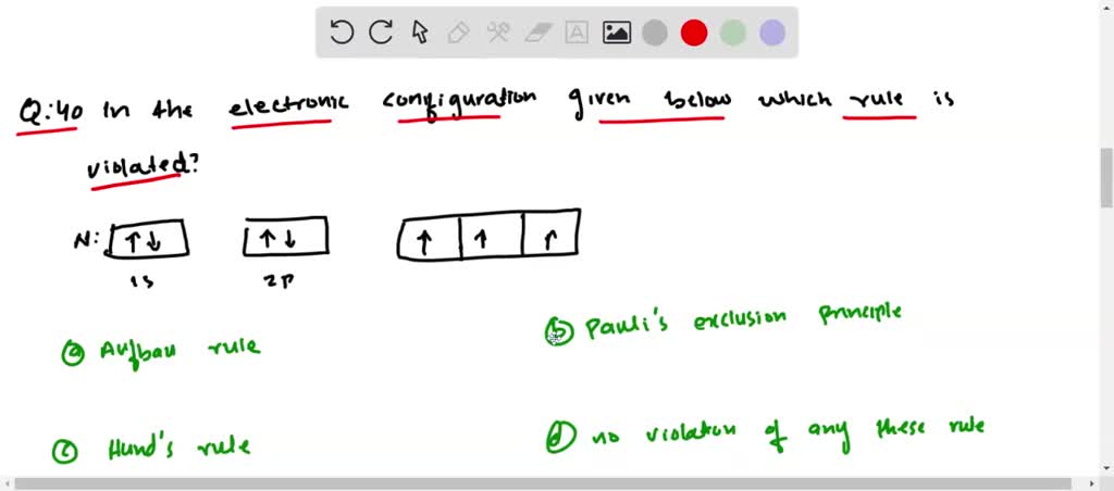SOLVED:In the electronic configuration given below which rule is ...