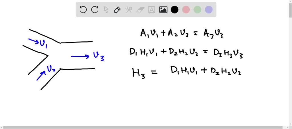 Two streams merge to form a river. One stream has a width of 8.2 m ...