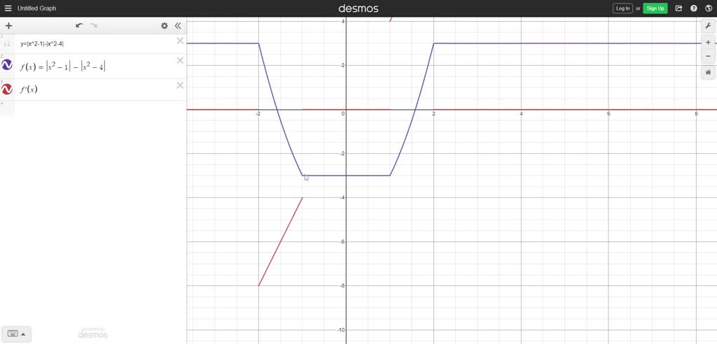 SOLVED:Use a graphics utility with differentiation capabilities to plot ...