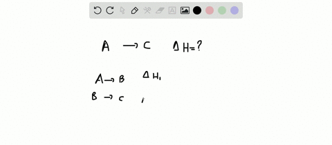 SOLVED:Describe a simple calorimeter. What measurements are needed to ...