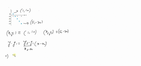SOLVED:Find a formula for the nth term of the arithmetic sequence shown ...