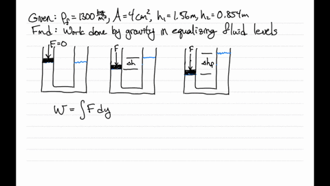 SOLVED: Two identical cylindrical vessels with their bases at the same level each contain a ...