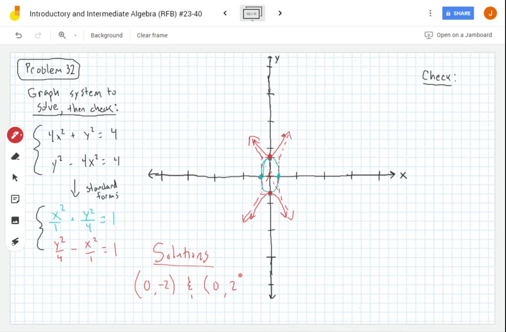SOLVED In Exercises 29 32 Find The Solution Set For Each System By